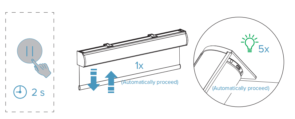 Preferred position setting/deletion – SmartWave Shades